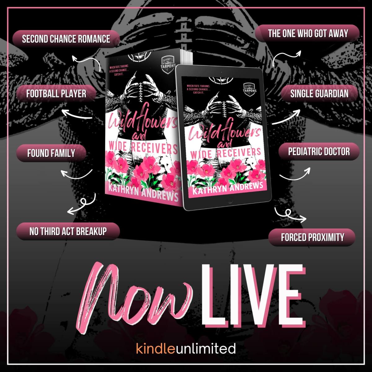 Releasing Now: Wildflowers and Wide Receivers by Kathryn Andrews | The Never Ending Book Basket